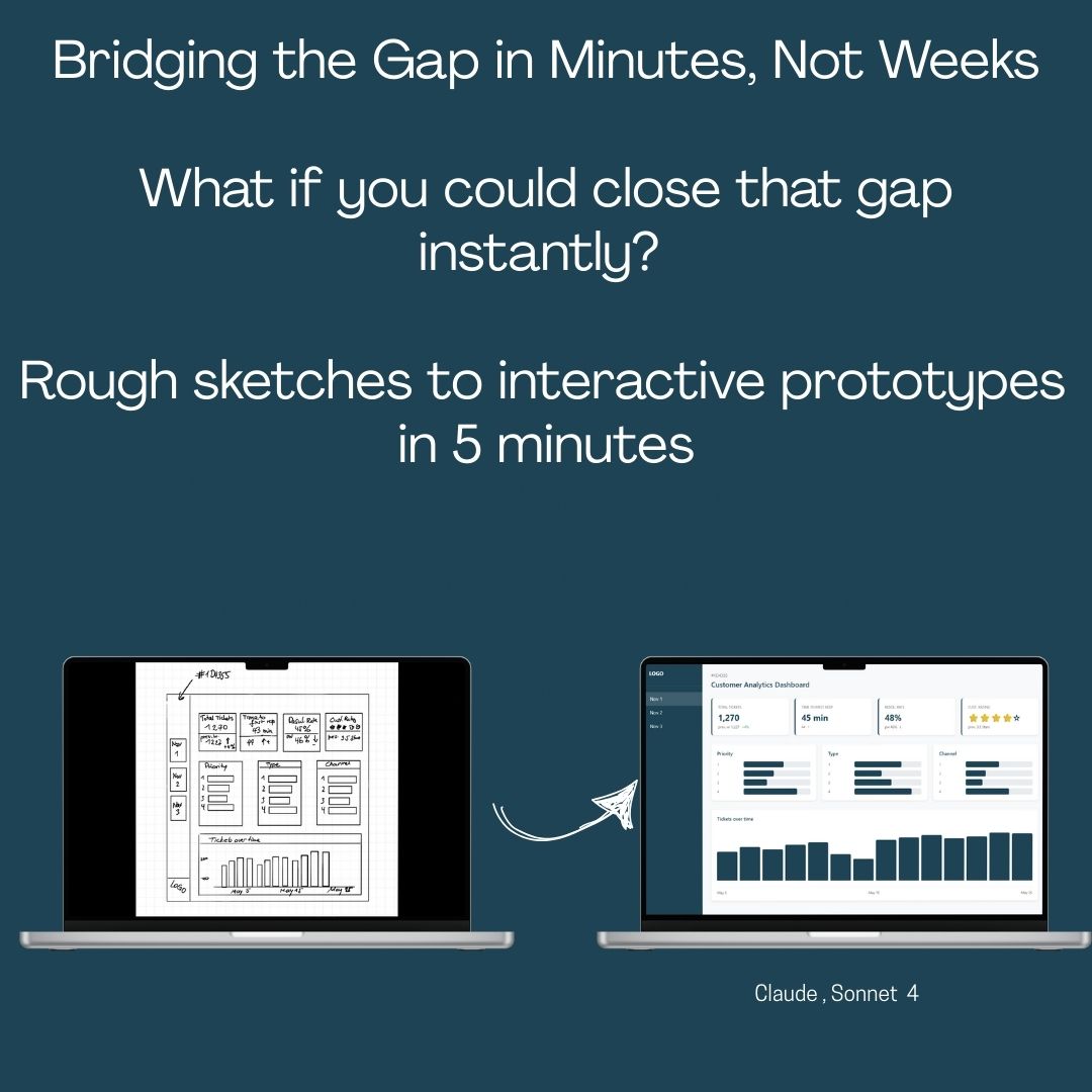How to Create Power BI Mockups with AI – DataVizDiana